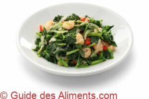 Calalou - Guide des Aliments